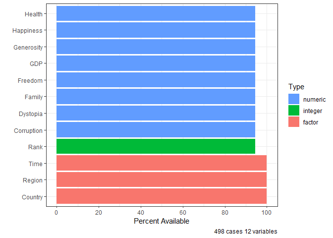 Create R Package In A Professional Way Tutorial • rPackageTutorial